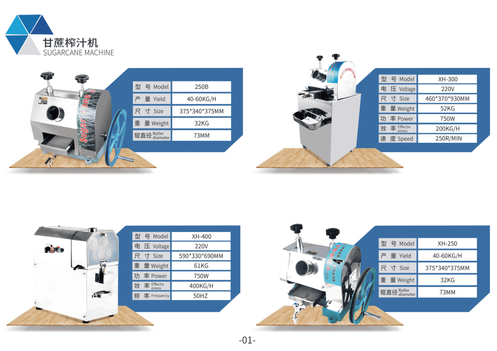 Sugar Milling Production Line- Sugar Mill Machine Manufacturers - Candy ...